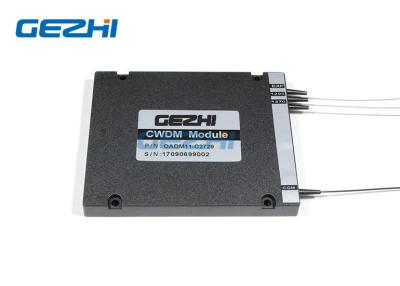 China 1290nm Passive CWDM Mux Demux Module With Upgrade Port for sale