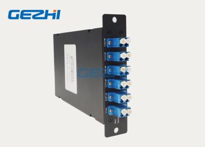 China Dual Fiber Plug In 2CH CWDM Add Drop OADM Modular for sale