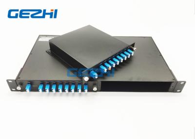 China Dual Fiber 8CH Optical Passive DWDM Add Drop Channel for sale