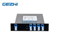 China 1570nm 4CH Optical Passive CWDM Mux Demux Modules for sale