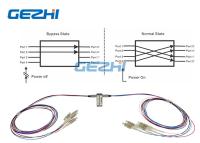 China 500mW 850nm MM Dual 2x2 Bypass Fiber Optical Switch for sale