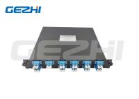 China 1% Monitor Passive WDM CWDM DWDM Optical Multiplexer with 500mw Power and ITU Grid for Telecom Networks for sale