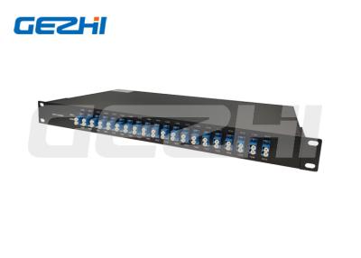 China 1x8 DWDM Passive DWDM Mux Transport LC UPC Adaptor In 19