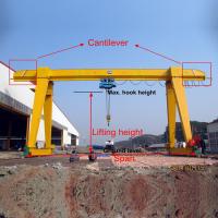 China 10 Ton Electric Travelling Single Girder Gantry Crane With Hoist Span 16 Meters for sale
