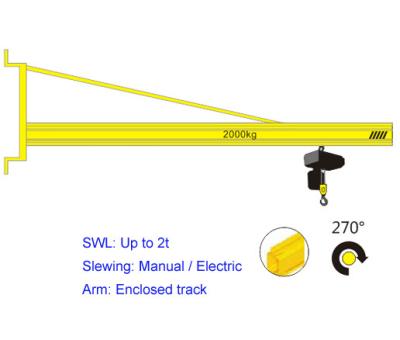 China Swing Arm Hoisting Jib Crane 3 Ton 5 Ton 16 Ton for sale