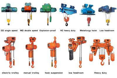 China SANTO 10T 0.3-8m/Min Electric Wire Rope Winch With Wireless Remote Control for sale