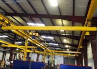 China OEM ODM KBK Suspension Bridge Crane Ceiling Mounted Free Standing Workstation Crane for sale