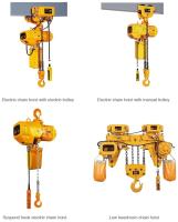 China 3.2Ton Workshop Yellow Collor Electric Chain Hoist With Motor Trolley for sale