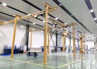 China Large Area Movements Lightweight KBK Crane For Production Line for sale