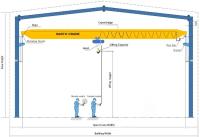 China LD Type Single Girder Overhead Crane 12 Ton For Overhead Crane Work Equipment for sale