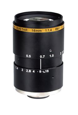 China ITS Lens 1