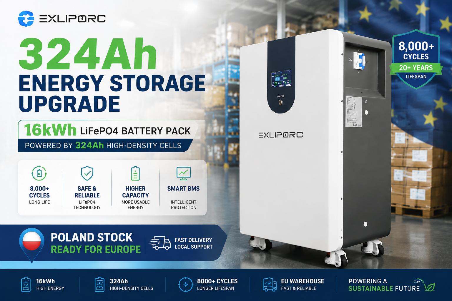 EXLIPORC 16kWh LiFePO4 energy storage battery pack powered by high-density 324Ah cells. The upgraded battery system features 8,000+ cycle life, smart BMS protection, and reliable long-term performance. Ready from Poland warehouse for faster delivery and local support across European residential and commercial solar energy projects.
