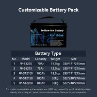 China Exliporc 12 Volt Custom Sodium Ion Battery with Integrated BMS Protection for Energy Storage for sale