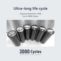 China Sodium Ion Battery Cell 18Ah 3.1V 3000 Cycles for Electric Toy Wheelchair and Wireless Speaker for sale