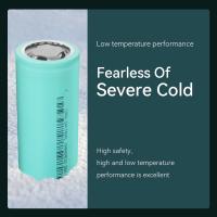 China 3V 15Ah 40140 Sodium Ion Battery 2000 Cycle Life Wide Temperature for Electric Vehicles for sale