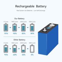 China Exliporc 75Ah 3V Sodium Ion Battery 3000 Cycles for Electric Airplanes Trains for sale