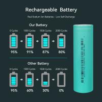 China Exliporc 40140 High Rate Sodium Ion Battery 15Ah 3V Na Battery Cell 2000 Cycles for E-Bike Scooter for sale