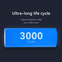 China Exliporc OEM ODM Sodium Battery 3.1V 1300mAh High Rate 4000 Cycles for Electric Scooter for sale