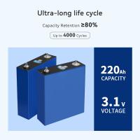China Exliporc 3.1V 210Ah Prismatic Sodium-Air Battery 4000 Cycle Life for sale