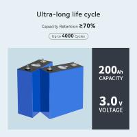 China Hina Battery Exliporc 200Ah 3V Sodium Ion Battery 4000 Cycles for 12V 24V 48V Energy Storage for sale