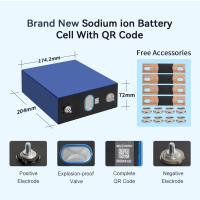 China Exliporc 200Ah 3V Sodium Ion Battery 4000 Cycles for Urban Power Grid Energy Storage for sale