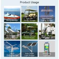 China Exliporc 200Ah 3V Sodium Ion Battery 4000 Cycles for Urban Power Grid Energy Storage for sale