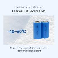 China 32700 Cylindrical Sodium Ion Battery Cell 4.5Ah 30C Discharge 3000 Cycles Bulk Supply for sale