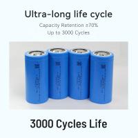China 32700 Cylindrical Sodium Ion Battery Cell 4.5Ah 30C Discharge 3000 Cycles Bulk Supply for sale