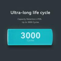 China Rechargeable 3V 1300mAh Sodium-ion Prismatic Battery 20C Discharge for Automotive for sale