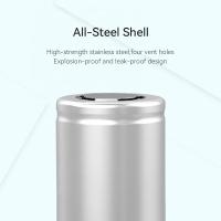 China Exliporc Sodium-Air Motorcycle Battery 3.0V 1300-26000mAh 3000 Cycles High Rate Discharge for sale