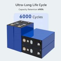 China 230Ah 2.9V Sodium Ion Battery 4500 Cycle Life Wide Temperature Range Prismatic Cell for Energy Storage for sale