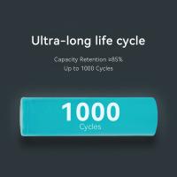 China 18650 Sodium Ion Battery 1100mAh 3V 70C High Rate Cell for Power Tools E Scooters for sale