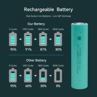 China 40160 3.0V 17.5Ah Sodium Ion Battery Na Cell for Power Tools and E Scooters for sale