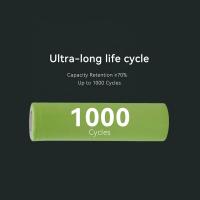 China Wholesale Sodium Ion Battery Na Ion 3.0V 1100mAh 50C for Electric Car Power Tools for sale