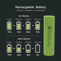 China Wholesale Sodium Ion Battery Na Ion 3.0V 1100mAh 50C for Electric Car Power Tools for sale