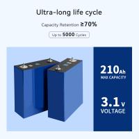 China Prismatic Sodium Ion Na Battery 210Ah 5000 Cycles Long Life Energy Storage for sale