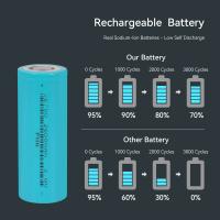 China Sodium Ion Battery 1300mAh 3V 20C Cylindrical 3000 Cycles Natrium Ion Akku Bulk for sale