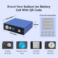 China Prismatic Sodium Ion Battery 103Ah 3.1V 4500 Cycle Life for Home Energy Storage for sale