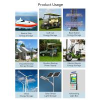 China 230Ah 3.1V Sodium Ion Battery Prismatic Cell 4500 Cycles for Energy Storage for sale