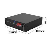 China 51.2V 100Ah Rack Mounted Lithium Solar Battery for Energy Storage System for sale