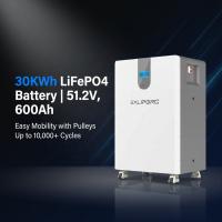 China 30kWh LiFePO4 Battery 51.2V 10000 Cycles Solar Energy Storage System for sale
