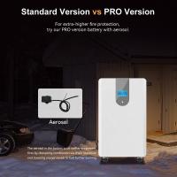 China 51.2V 15kWh Floor Mounted LiFePO4 Battery Storage System for Home Solar Energy for sale