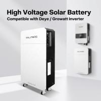 China Expandable 400V LiFePO4 Battery 16kWh IP65 Home Solar Energy Storage System for sale