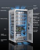 China 261kWh 125kW Liquid Cooling Battery Energy Storage System for Industrial Solar Projects for sale