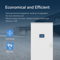 China 100kWh Hybrid Grid Connection Air Cooling LiFePO4 Solar Battery Energy Storage System Cabinet for sale