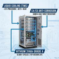 China 125kW 261kWh Liquid Cooling BESS Energy Storage System for Oil & Gas Hybrid Microgrid for sale
