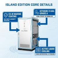 China 125kW 261kWh Island Microgrid BESS with C5-M Marine Coating and Black Start for Solar Wind Hybrid for sale