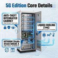 China 5G Telecom BESS 125kW 261kWh Liquid Cooling Solar Storage Diesel Replacement Power Solution for sale