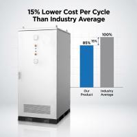 China 100kW 215kWh Industrial Commercial Energy Storage System Liquid Cooling 8500 Cycles IP54 for sale