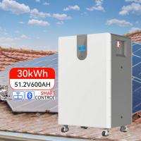 China 48V 32KWh LiFePO4 Home Energy Storage Battery with BMS for Solar System for sale